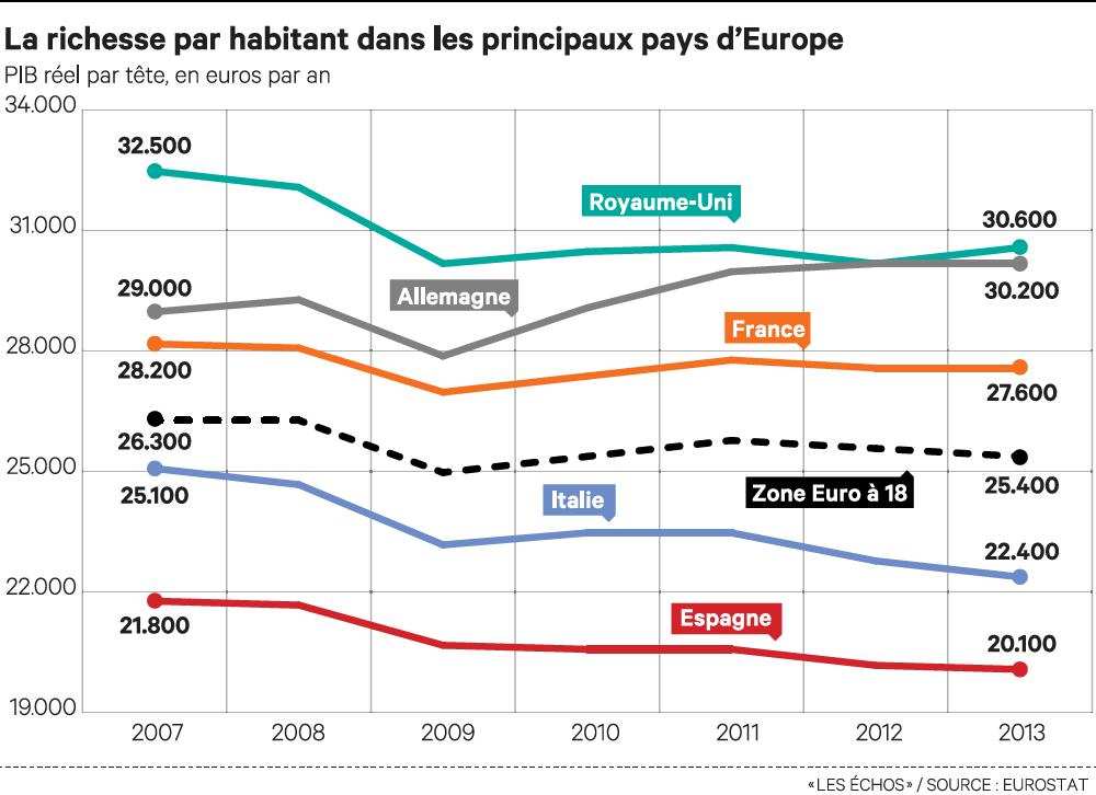 C'est quoi être riche ? Vous allez enfin le savoir